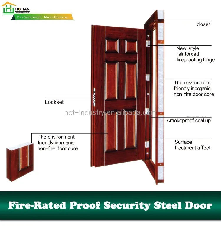 Exterior Metal Steel Emergency Fireproof Glass Door Fire Resistant Door ...