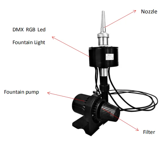New Style Dmx 512 24v Dc Dancing Outdoor Fountain Pump - Buy Pond ...