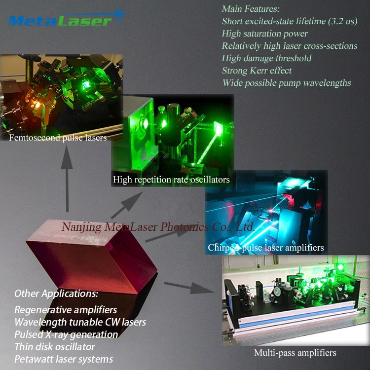 Ti Sapphire Wafer Ti Al2o3 Crystal For Laser Machine - Buy Laser ...