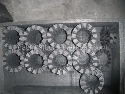 Custom Graphite Molds - High Density & Precision Casting