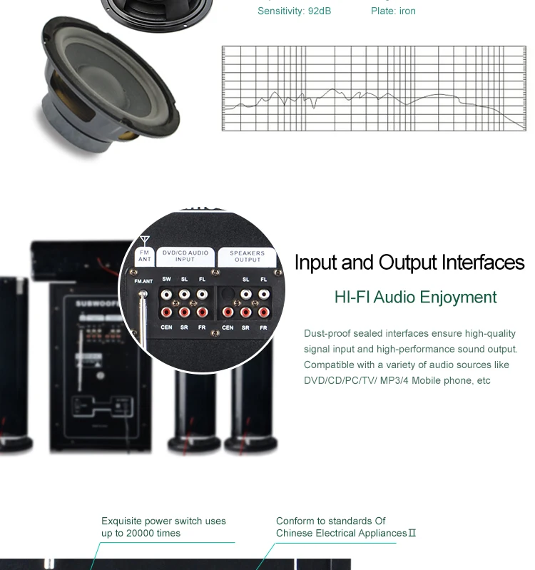 Private Mold Stereo 5.1 Home Theater Speaker Systems - Buy 5.1 Home ...