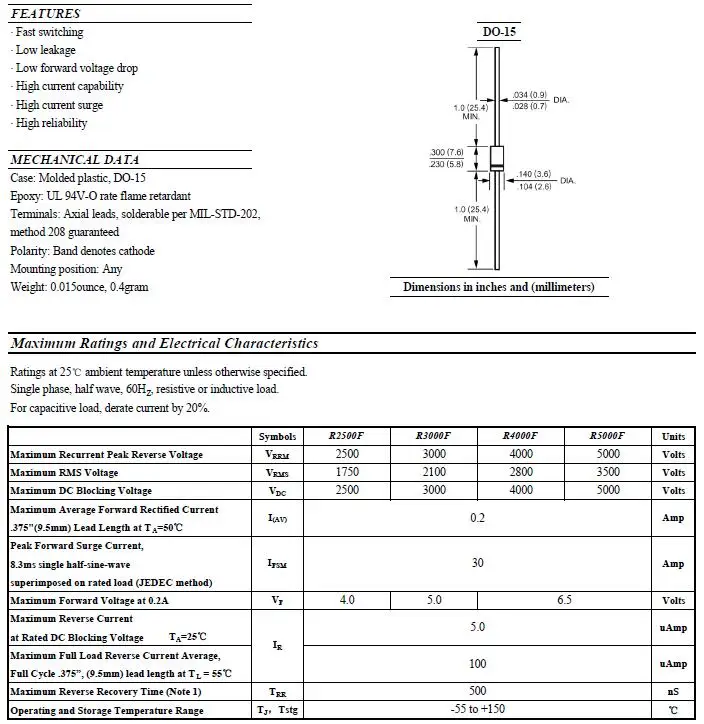 R5000F 0.2A High Voltage Diode 50KV - Reliable Performance