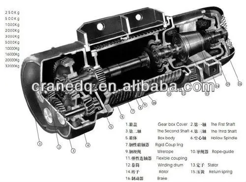 2013 Hot Selling Wire Rope Man Ghh Hoist - Buy Man Ghh Hoist,Ghh Hoist ...