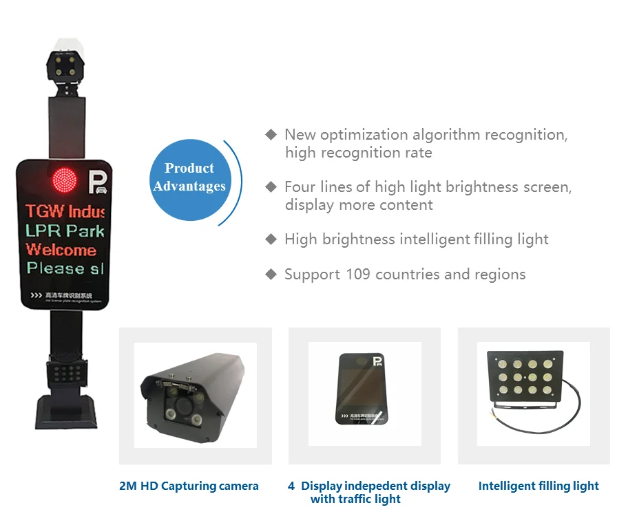 Lpr/anpr Automatic Vehicle License Plate System Cctv Camera For Car ...