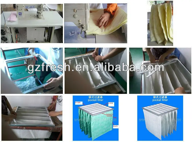 G2 G3 G4 Eu2 Eu3 Eu4 Merv2/3/4 Medium Efficiency Bag Filter Pocket ...