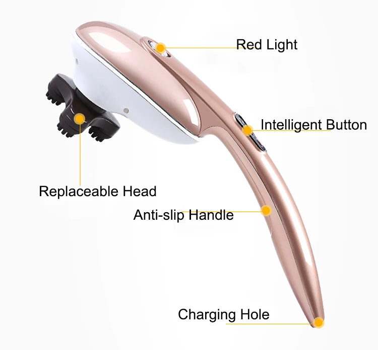 Powerful Rotating Handheld Shiatsu Massager With 6 Modes & Speeds - Buy ...