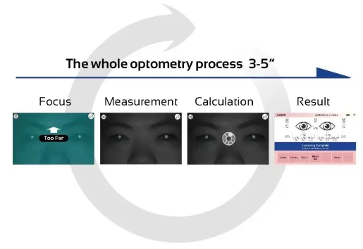 Portable Optometry Instruments - Handheld Vision Screener
