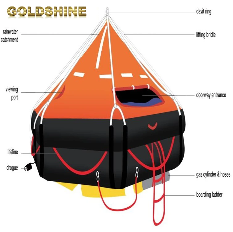 Solas Approved Type Marine Ship Use Liferaft Boat For Vessel Open ...