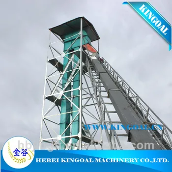 Aumund Belt Bucket Elevator - Buy Aumund Belt Bucket Elevator,Aumund ...
