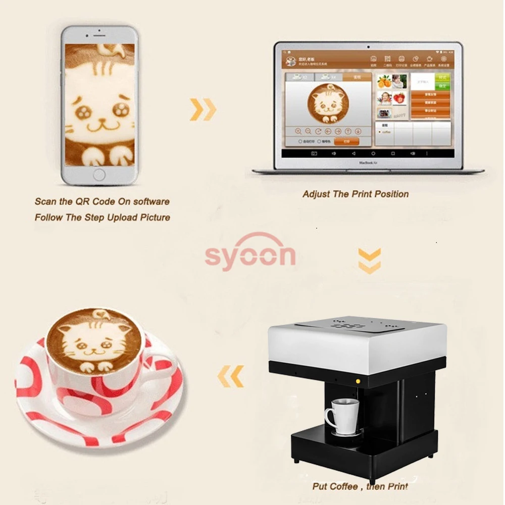 Safe Fast Print Speed Full Automatic Latte Coffee Printer