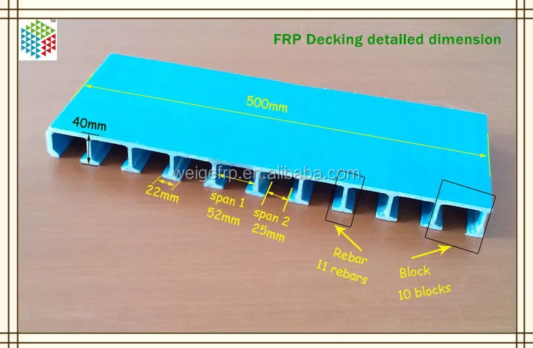 FRP Decking - Durable and Versatile Construction Solutions