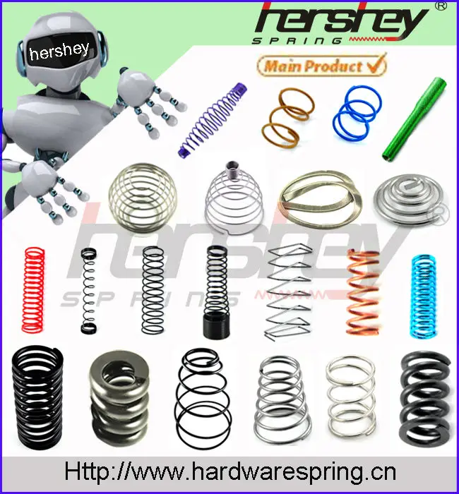 Different types remote control battery spring from China Manufacturer ...