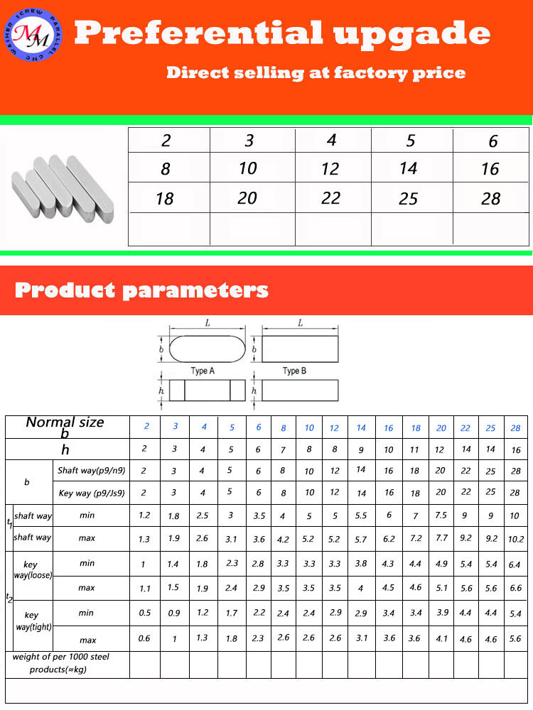 One-stoped Carbon Steel Din6885 Parallel Key (form A) Din6885 Parallel ...