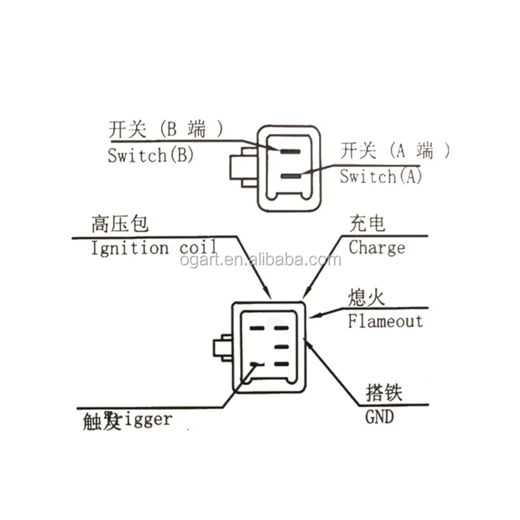 Bajaj Ct100 Motorcycle Cdi Manufacture Directly Supply Bajaj Boxer ...