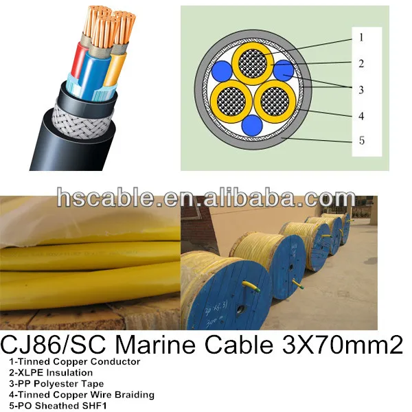 Cable de alimentación de tablero aislado, 0,6/1KV CJ86/SC CJPF86/SC XLPE| Alibaba.com