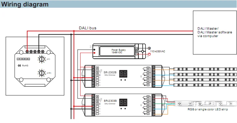 Wall Mounted Dali Touch Switch/DALI Touch Dimmer Switch| Alibaba.com