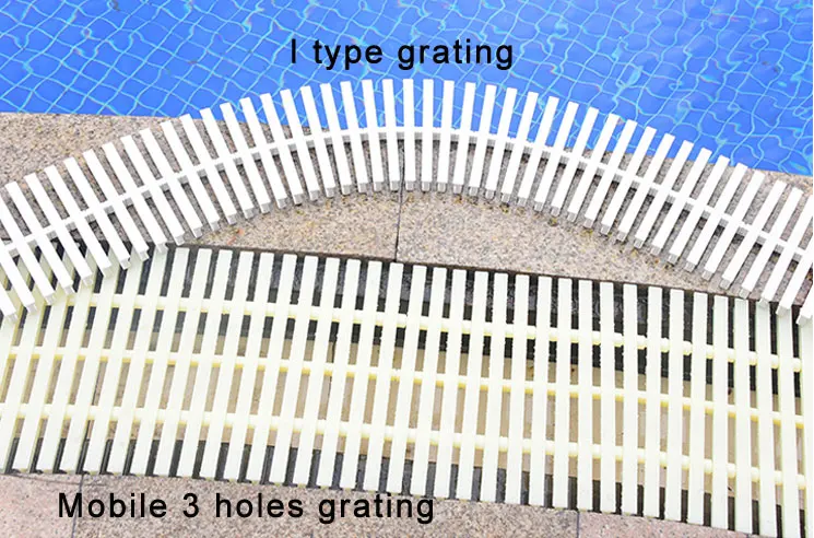 Einstellbare schwimmen pool kunststoff grillen ablauf abdeckungen pvc ...