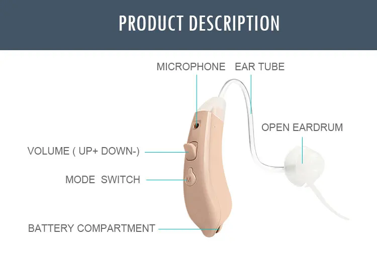 2019 Elderly Care Products - Rocker Switch Hearing Aids