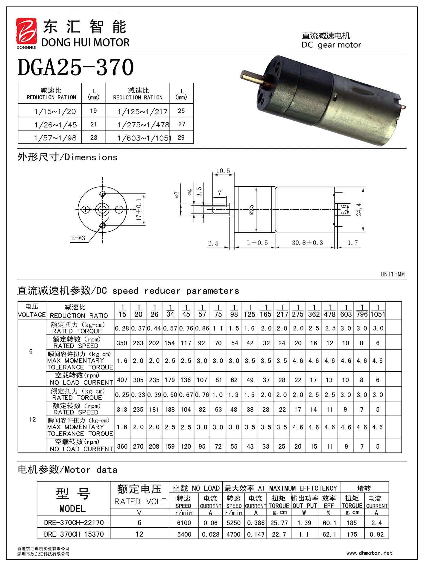 Motor Gear DC 25GA370 25mm 6V 12V 24V 60-150 RPM untuk Alat Rumah