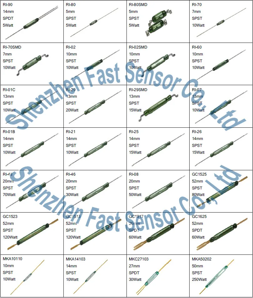 Custom Reed Switch Pcb Board Design And Assembly With Reed Sensor ...