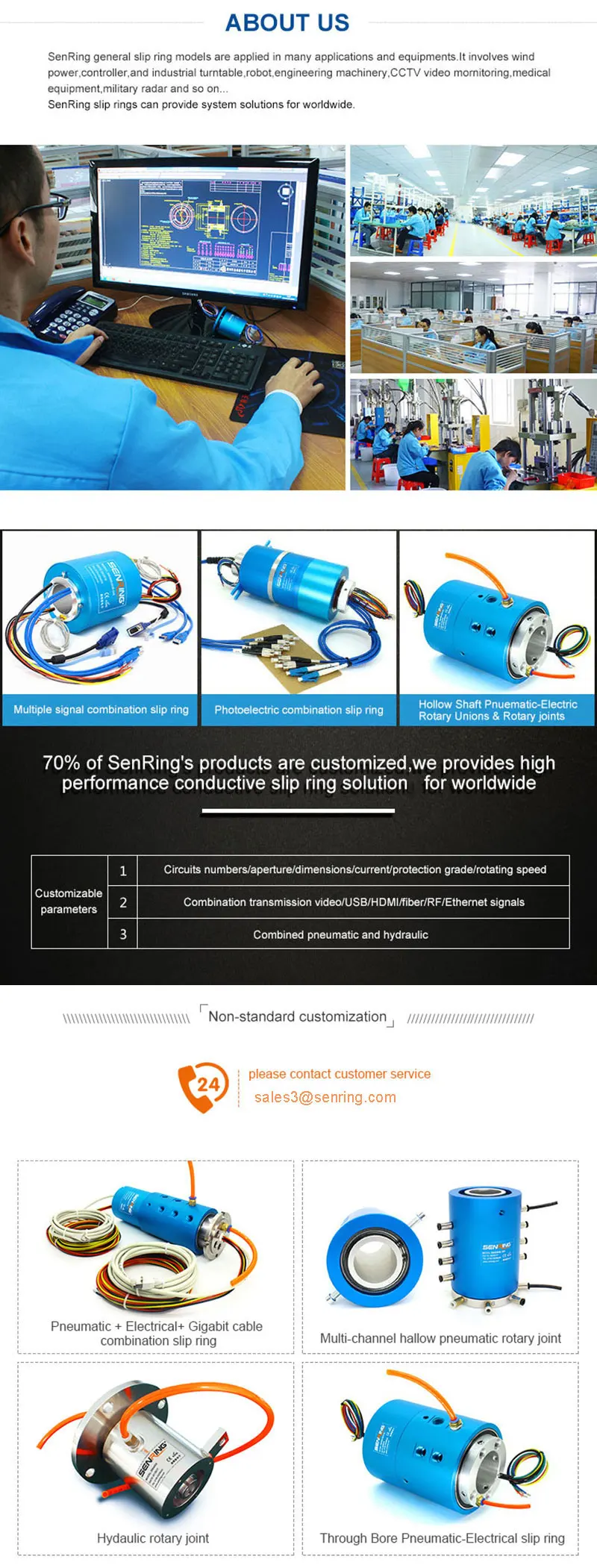 Senring Slip Rings - Reliable 360° Rotating Connectors