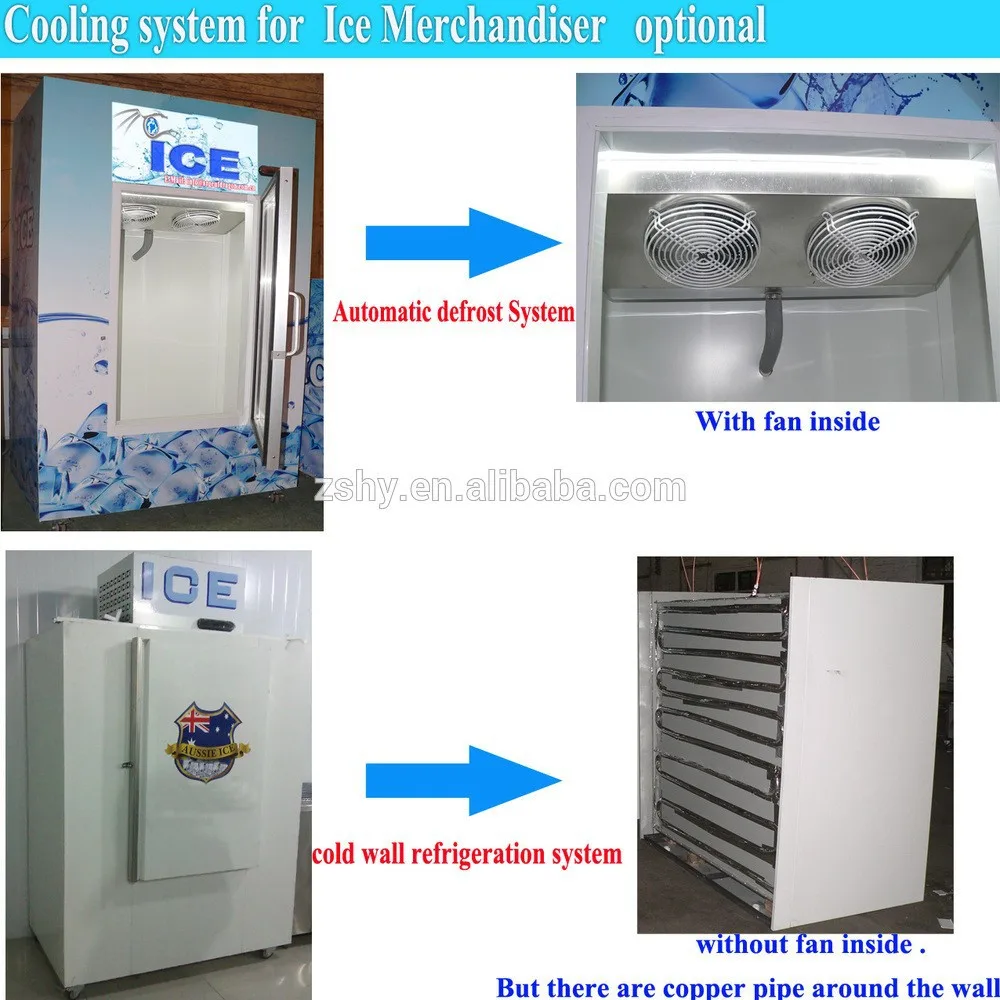 Bagged Ice Merchandiser For Gas Station Merchandiser Freezers Hinged ...