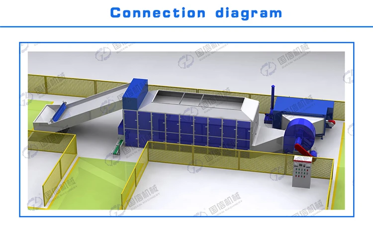 GX12 Cassava Dryer - Efficient and Reliable Drying Solutions