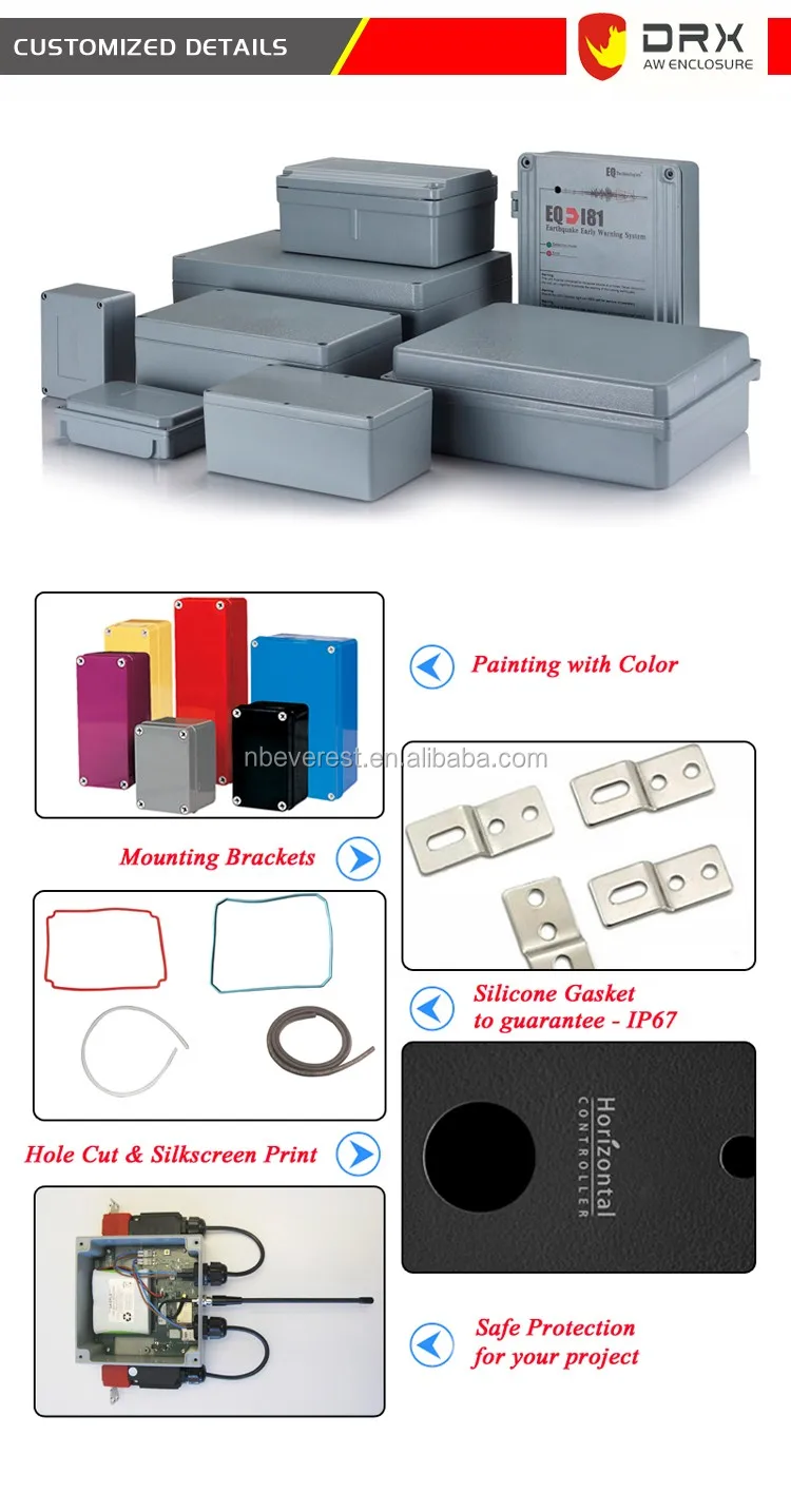 Outdoor Rittal IP65 IP66 IP67 Enclosure - Durable & Waterproof