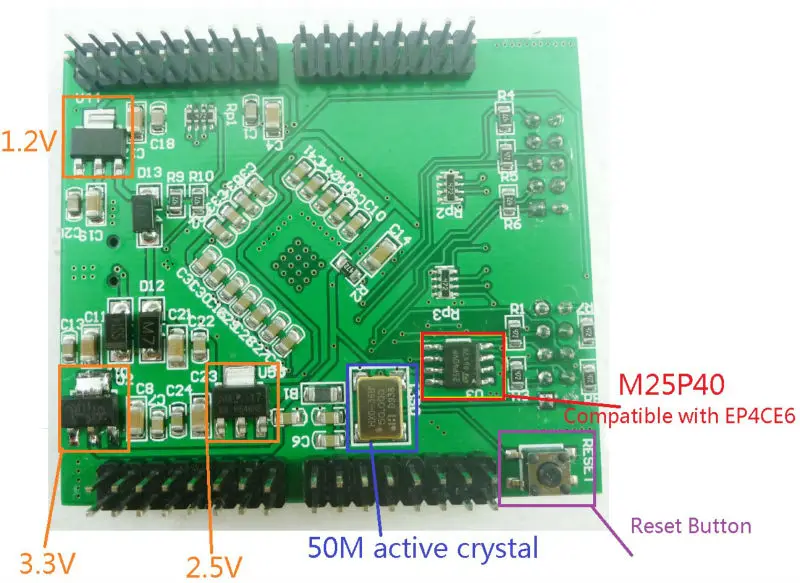 Altera PLD Development Boards - Cyclone IV EP4CE6E22C8N
