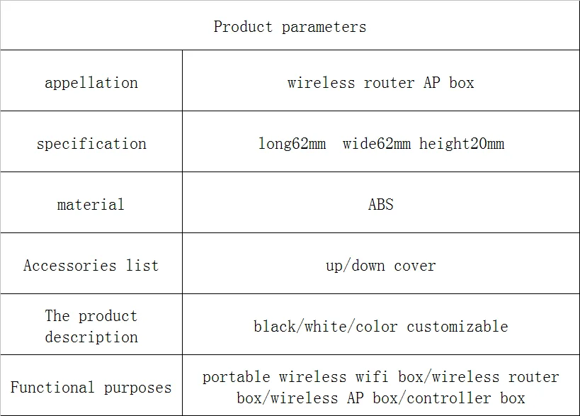 Hot Sale White And Black Wireless Wifi Router Plastic Shell And ...
