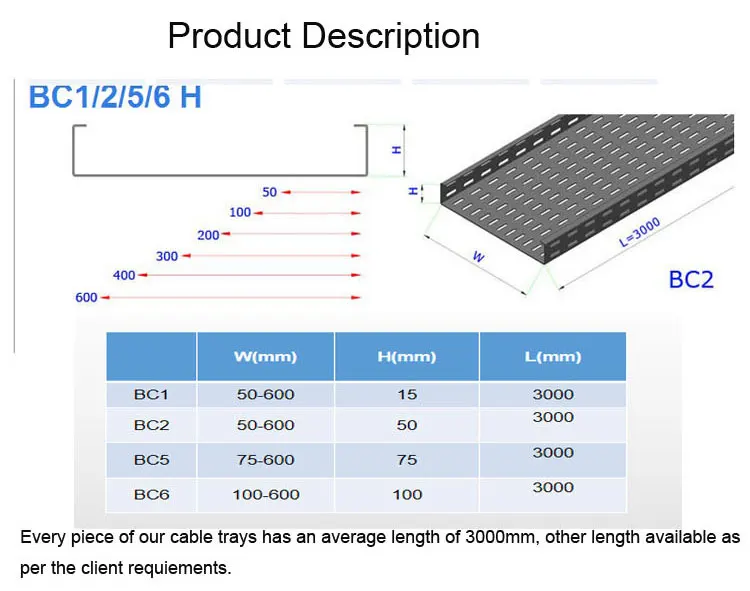 Pre-galvanized Cable Tray Support System - Durable & Versatile