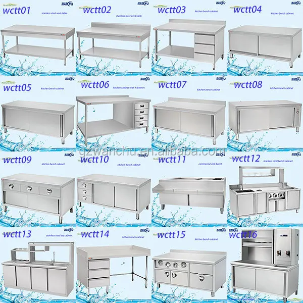 Stainless Steel Sliding Door Work Table With Doors Drawers And Splash ...