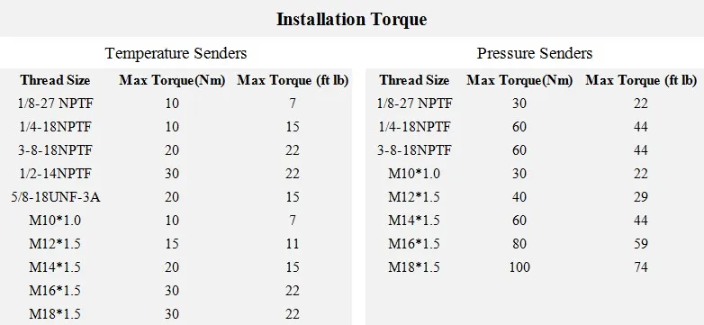 3015238 Generator Temperature Sensor - Reliable Performance