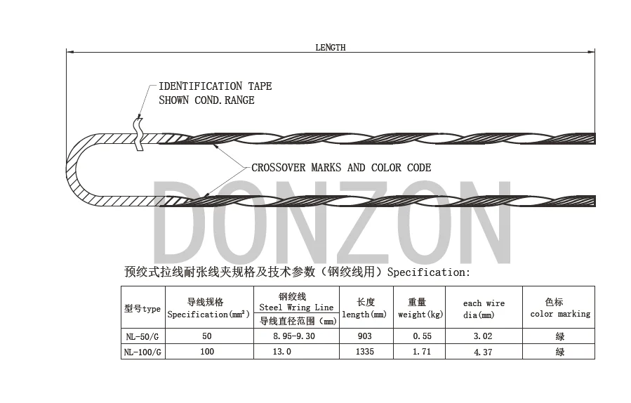 Stay Wire/helical Tension Set For Hot-dip Galvanized Steel Strand Nl-25 ...