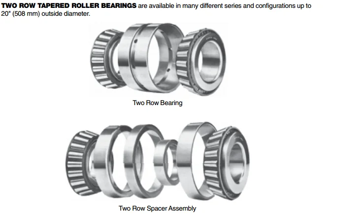 Koyo 749/742 Single Row Bearing Inch Tapered Roller Bearing Made In ...