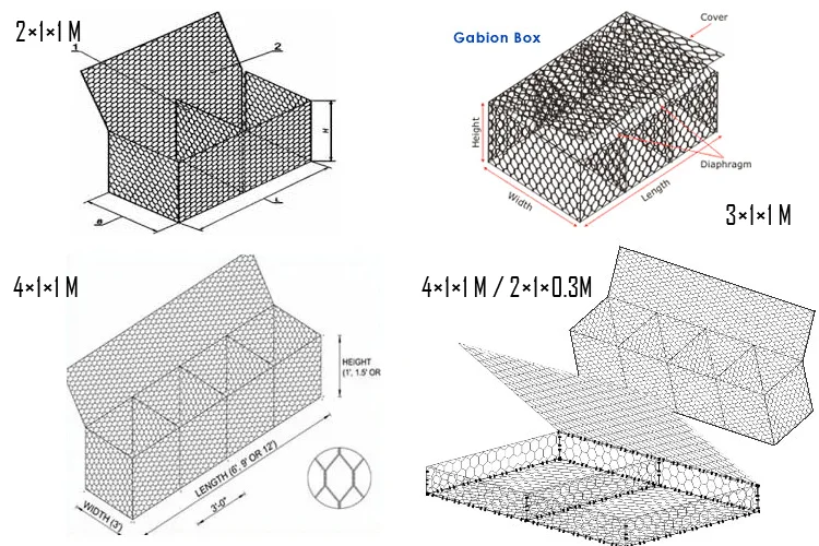 Shop High-Quality China Gabion Drop Structure - Durable & Easy Install