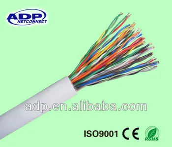 Color Code For Telephone Cable