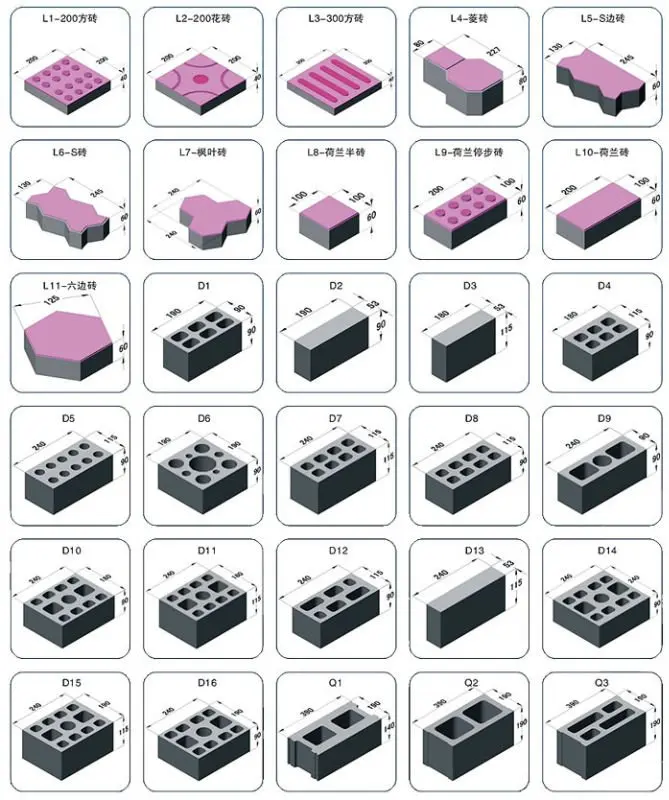 Qtj 6-15 Full Automatic Hydraulic Brick Machine Different Sizes Super ...