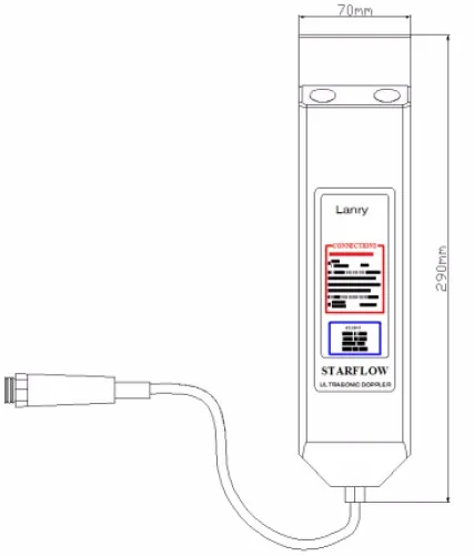 Stream Flow Meters - Precision Measurement Solutions