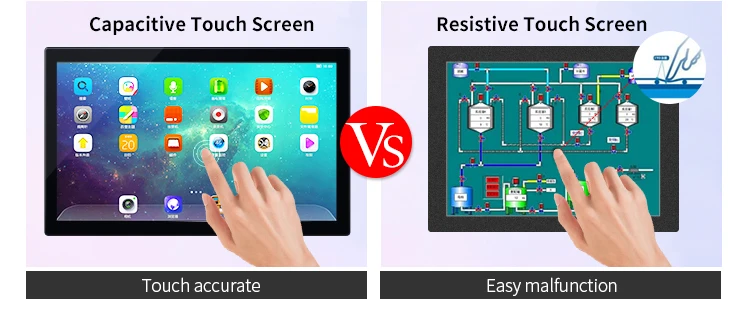 21.5inch Flexible Bluetooth Computer Monitor With Touchscreen - Buy ...