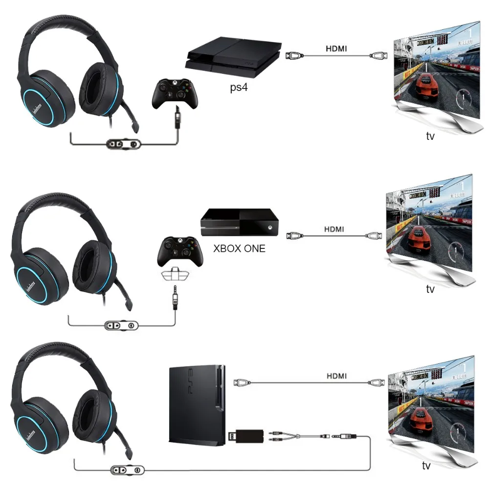 Virtual 7 1 Surround Sound Gaming Stereo Headset Over Ear Gaming