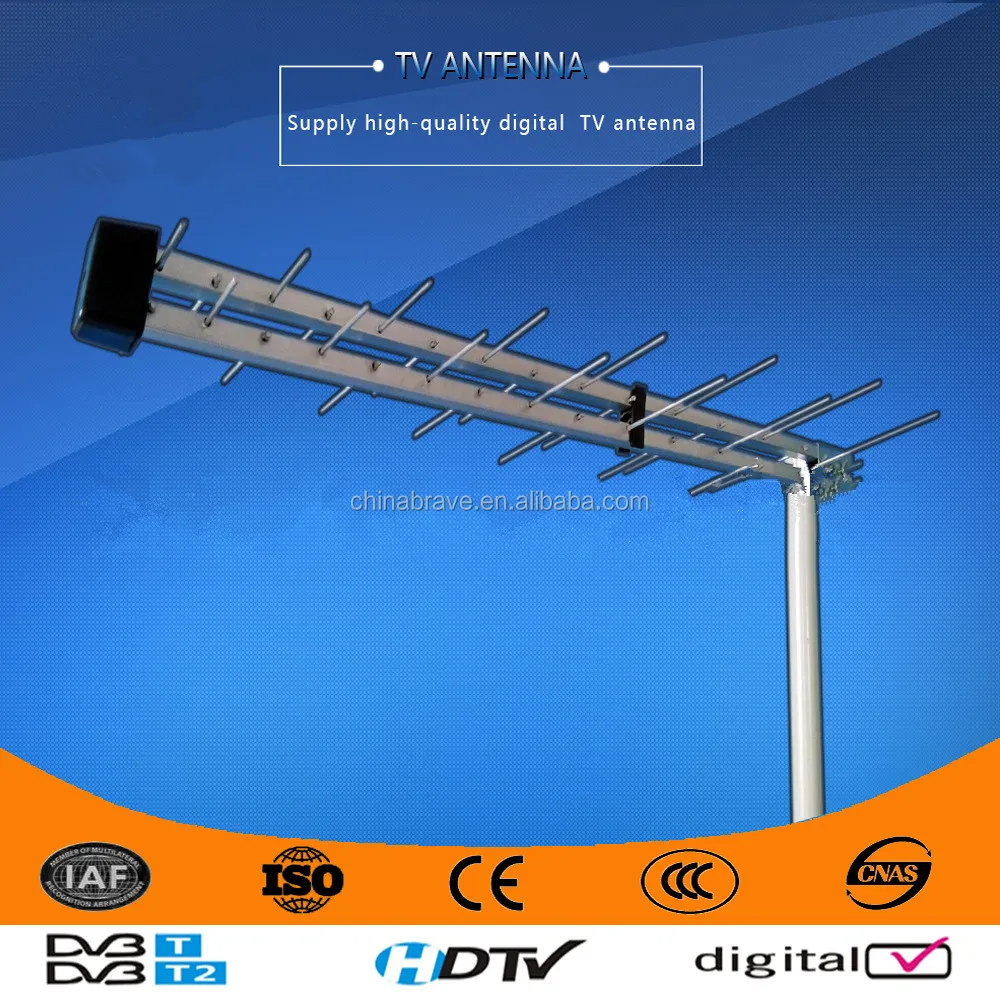 32 Elements Waterproof Log Periodic Yagi Radio Antenna, VHF/UHF, OEM