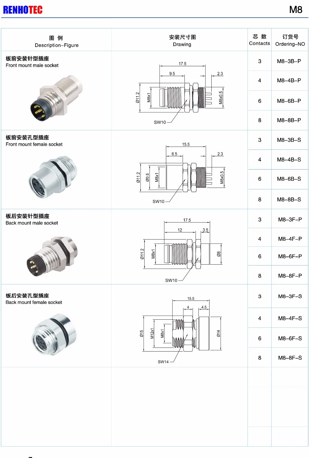 Auto Connection Sensor M8 4 Pin Male Circular Connector 1m Length - Buy ...