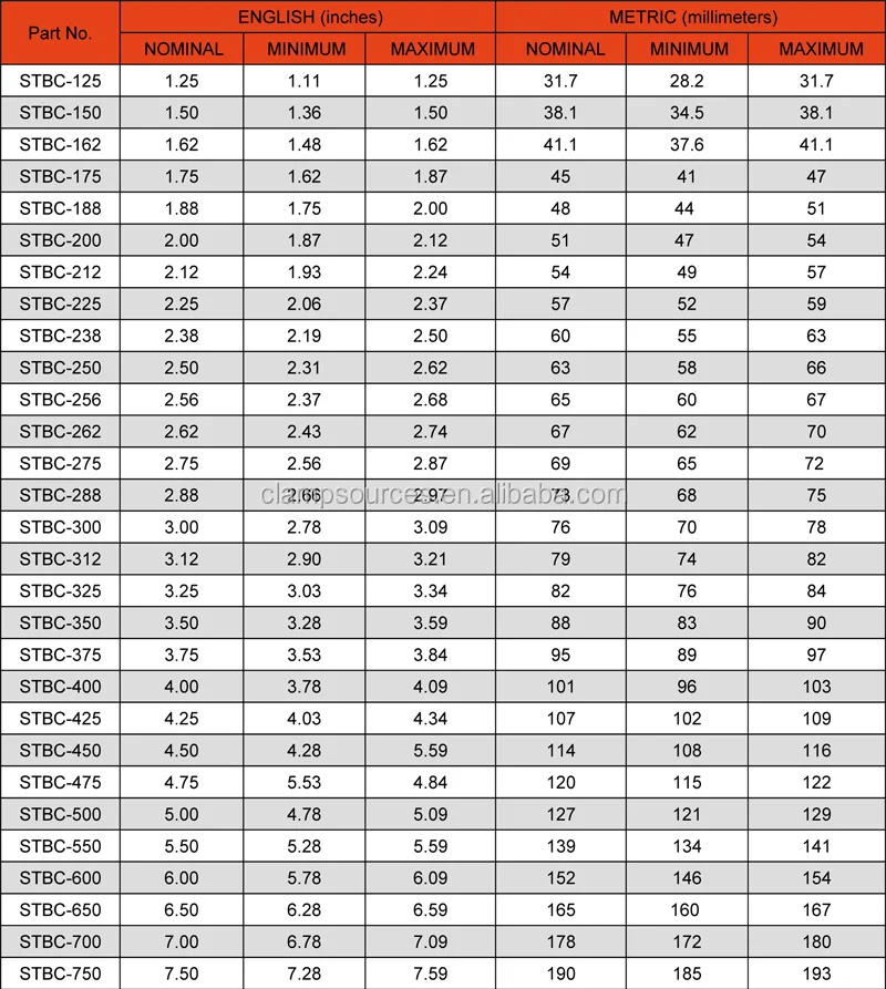 Ss304 Standard T Bolt Clamp Hose Clamps For Transport System Pipe ...