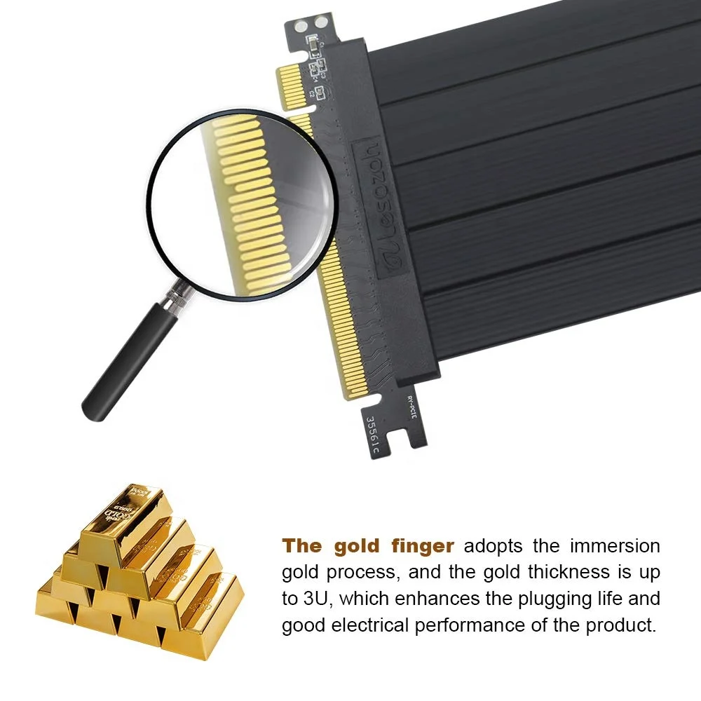 16x Riser Cable 64gb/s Gpu Riser Extender - Pcie 3.0 Flexible Cable ...