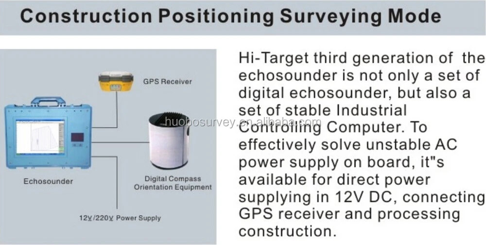 Cheap Single Beam Echo Sounder With Gps For Underwater Topographic ...