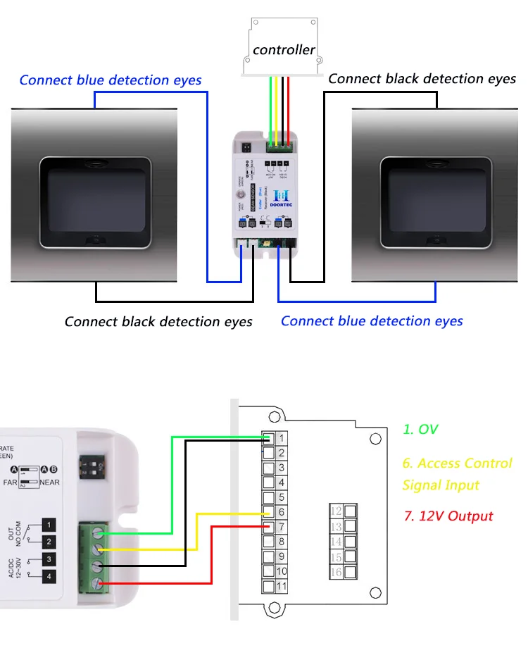Automatic Door Photocell Foot Sensor - Reliable & Efficient