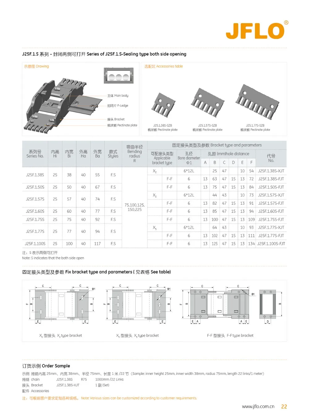 JFLO plastic closed type drag chain, fully enclosed type cable carrier ...