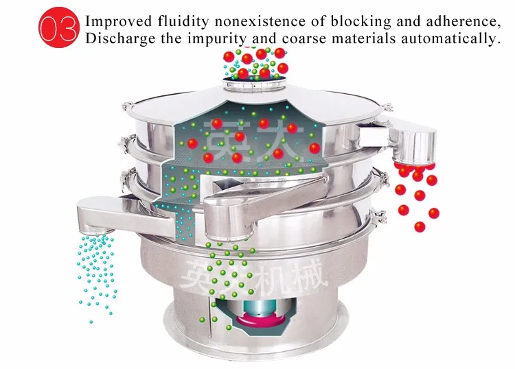 Electric Rotary Vibrating Sieve for Oil Sand Soil Screening