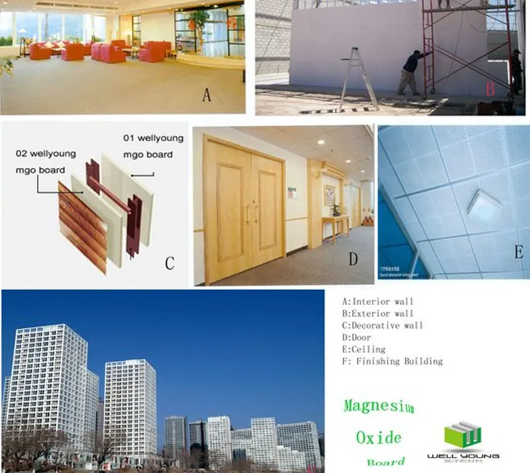 Mgo 건식 벽체 판 - Buy Mgo 보드,산화 마그네슘 보드,내화 벽 보드 Product on Alibaba.com